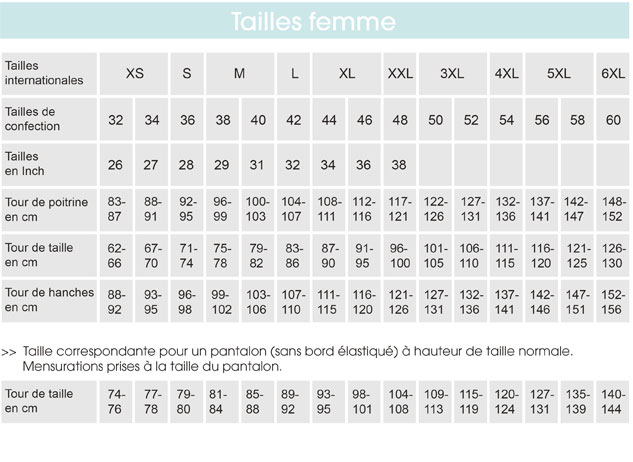 Conseils de taille femmes 7days jobwear Suisse